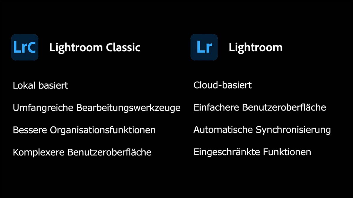 10 ERSTE SCHRITTE in LIGHTROOM CLASSIC - Stephan Klapszus