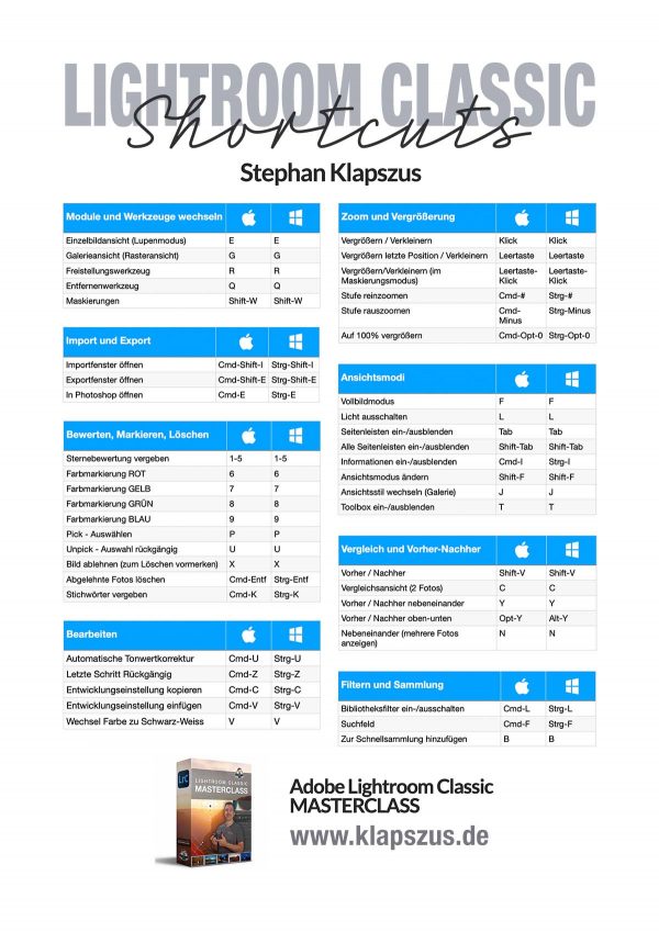 Lightroom Classic Shortcuts 2025 - PDF - Stephan Klapszus