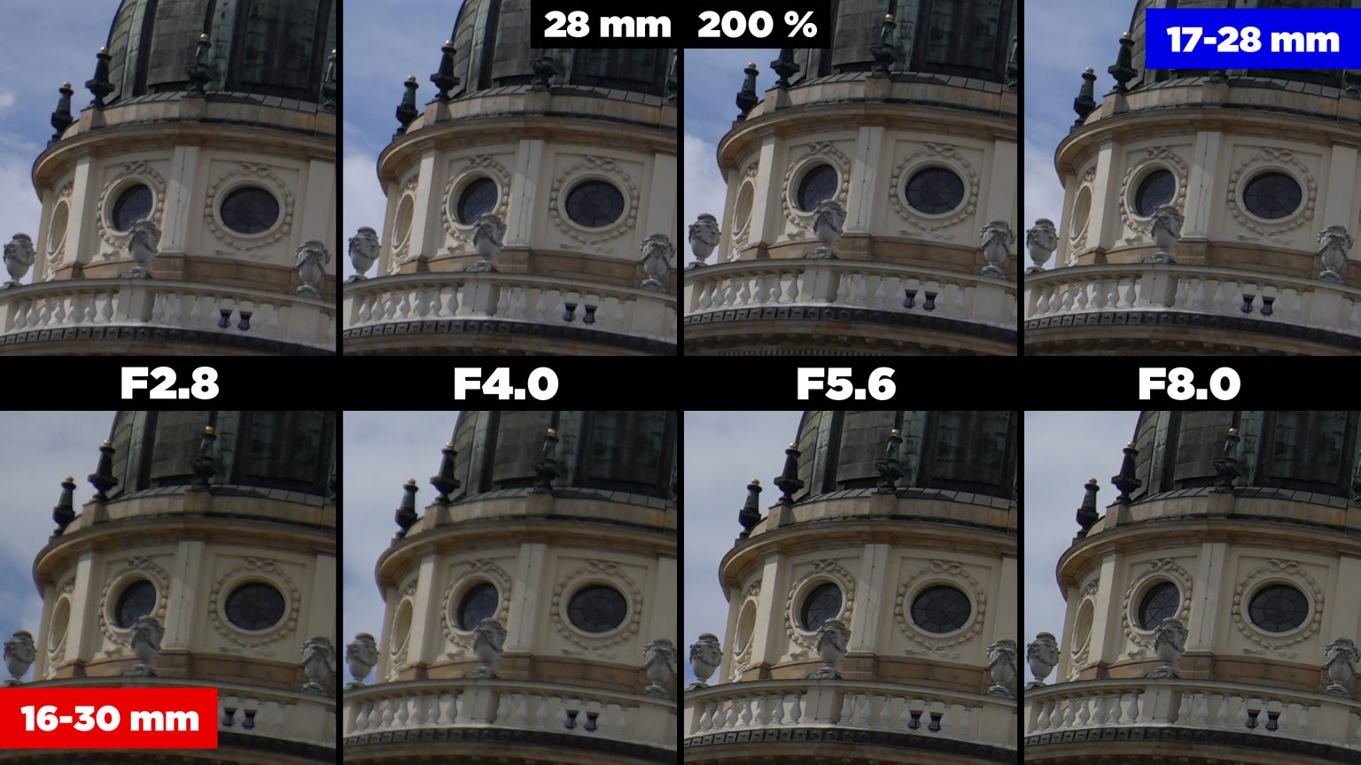 TEST: Tamron 16-30 mm F2.8 G2 vs. 17-28 mm 🏆 - Stephan Klapszus